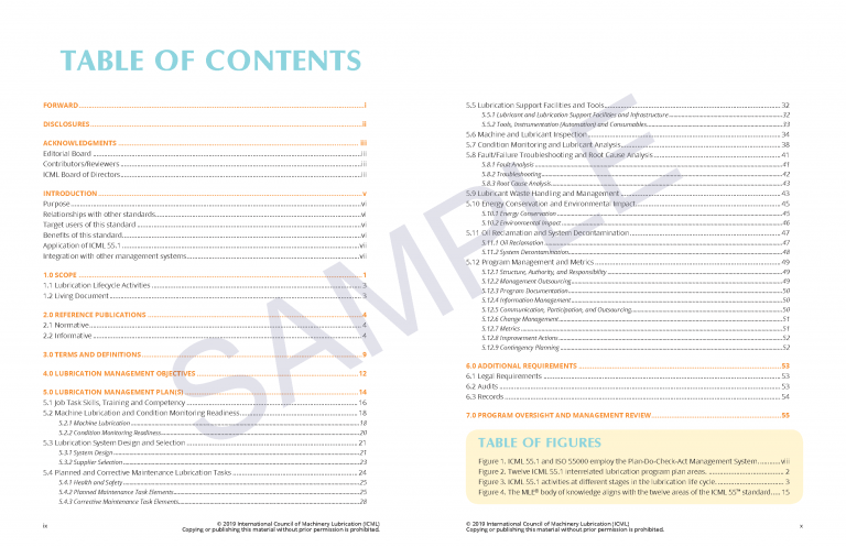 ICML 55 | International Council for Machinery Lubrication