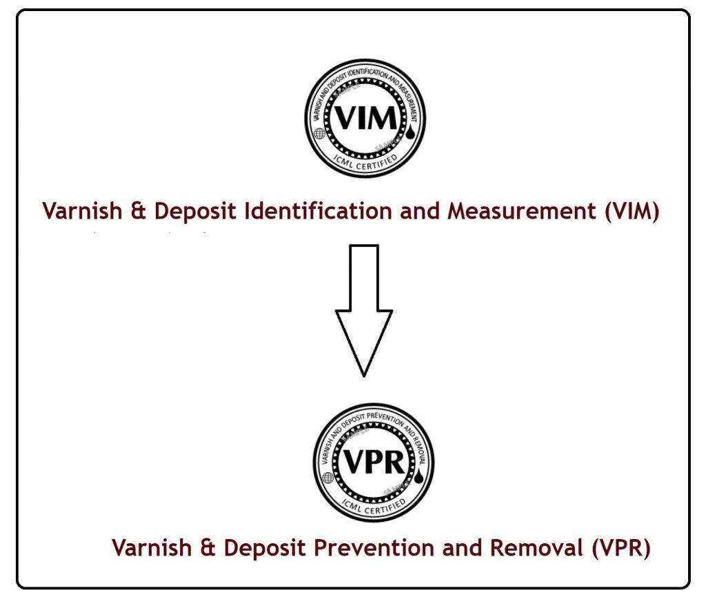 How I Confirmed My Varnish Knowledge with VIM and VPR Certification ...